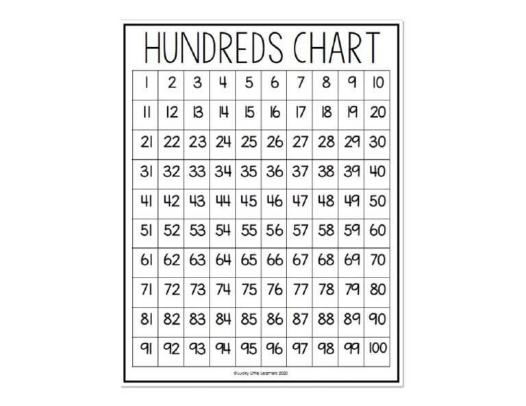 Hundreds Chart | PDF