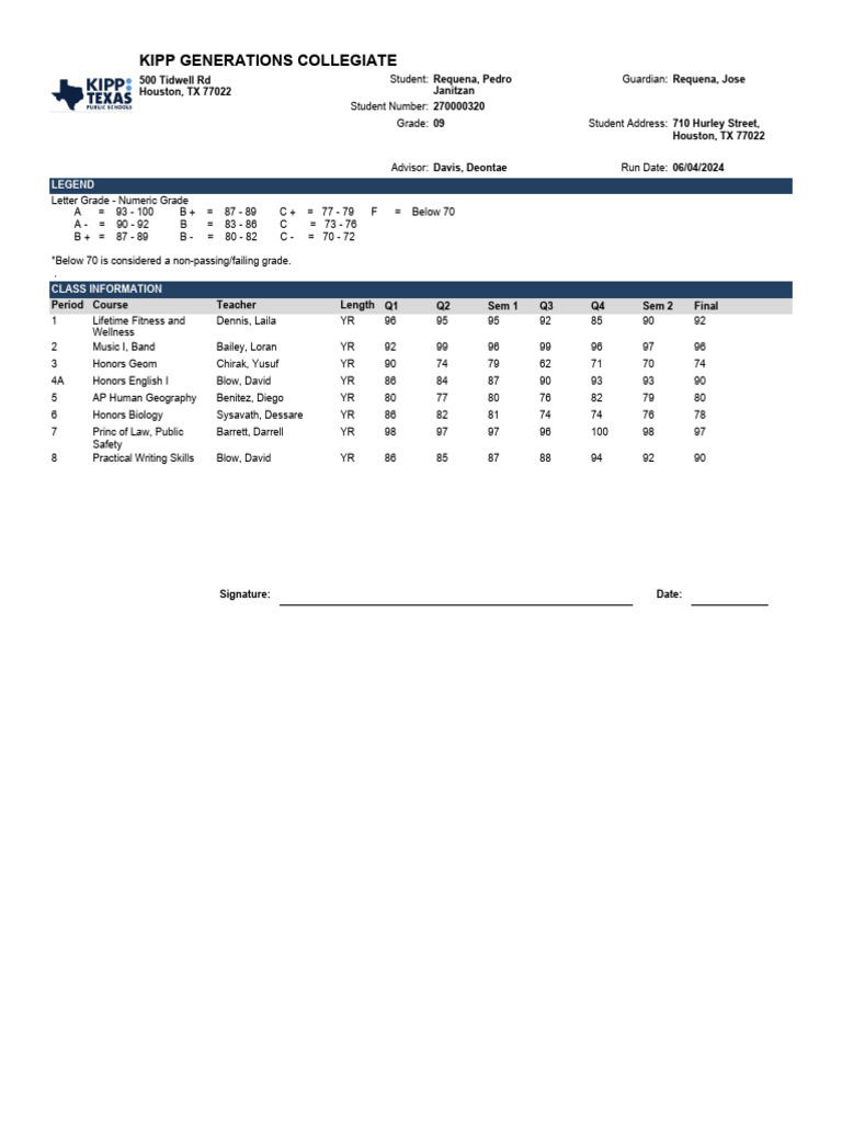 KGC 23-24 End of Year Report Card | PDF