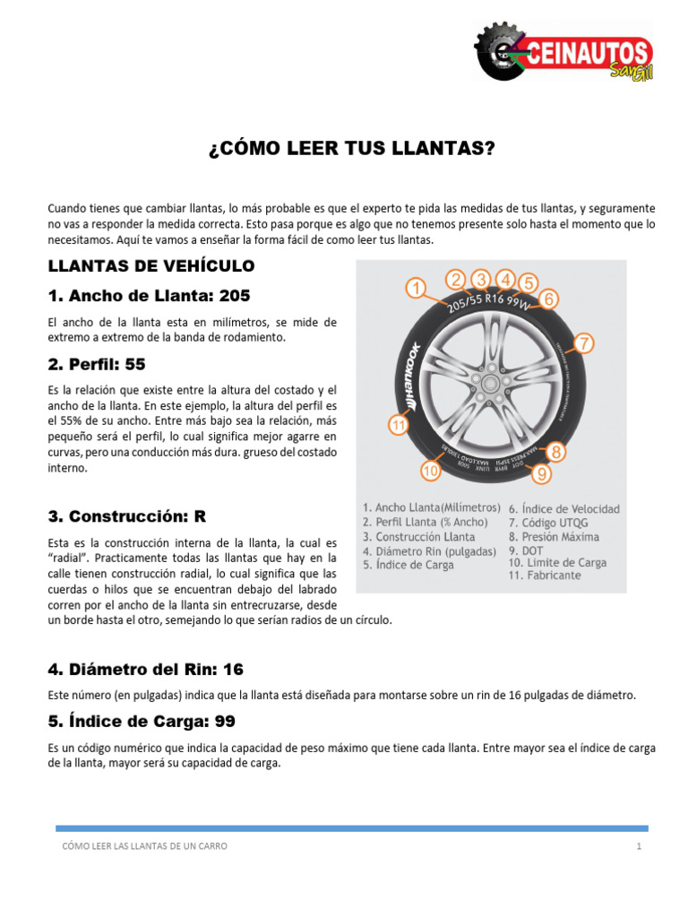 Cómo Leer Tus Llantas | PDF | Neumático | Tecnologías automotrices