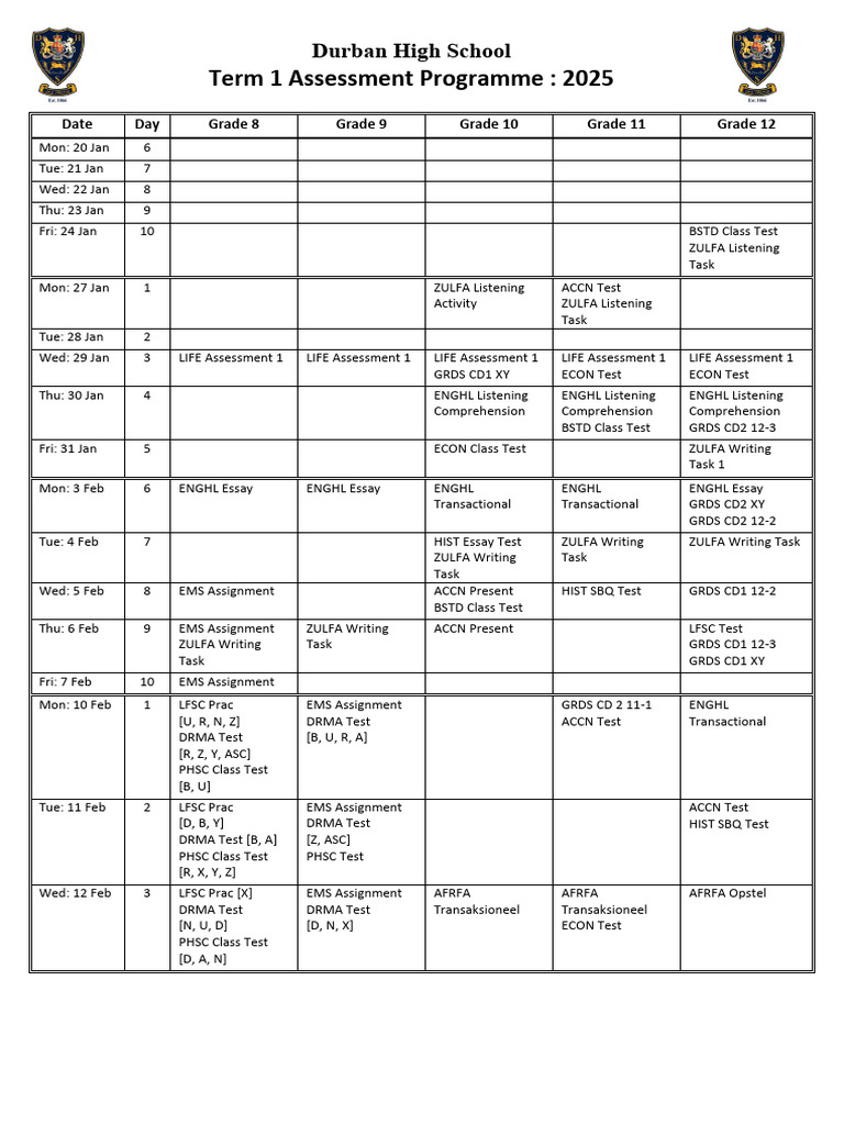 Durban High School Term 1 Assessments 2025 | PDF