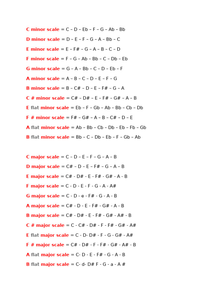 Musical Scales | PDF