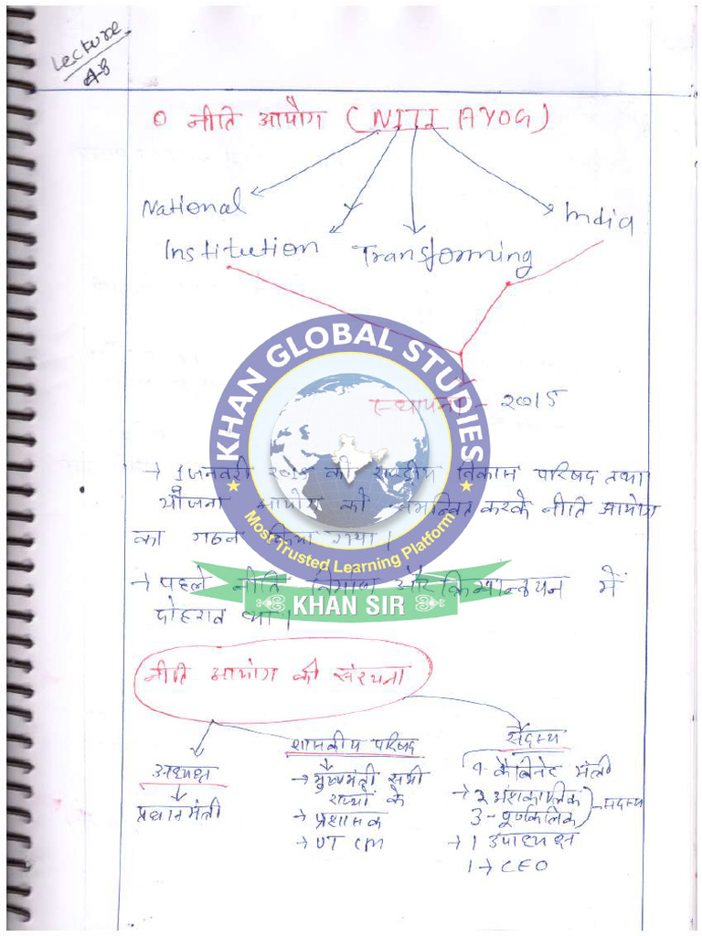085 Indian Polity by DR Karan Sir Polity Lecture 48 To 55 | PDF