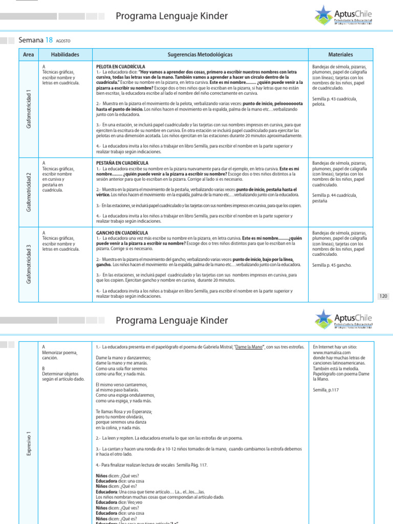 Planificaciones Kinder Semestre II | PDF | Educación de la primera ...