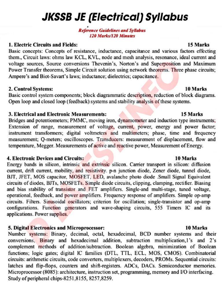 Join Our Exclusive Telegram Channel | PDF