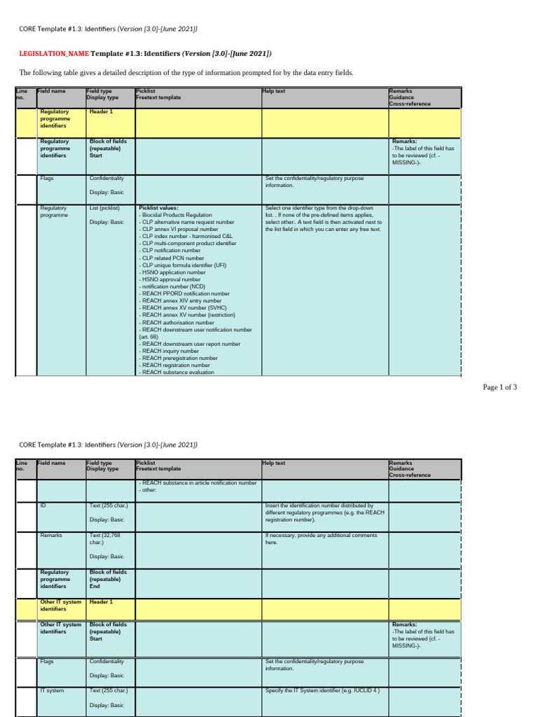 FLEXIBLE_RECORD.Identifiers_v3.0 | PDF | Information Technology ...
