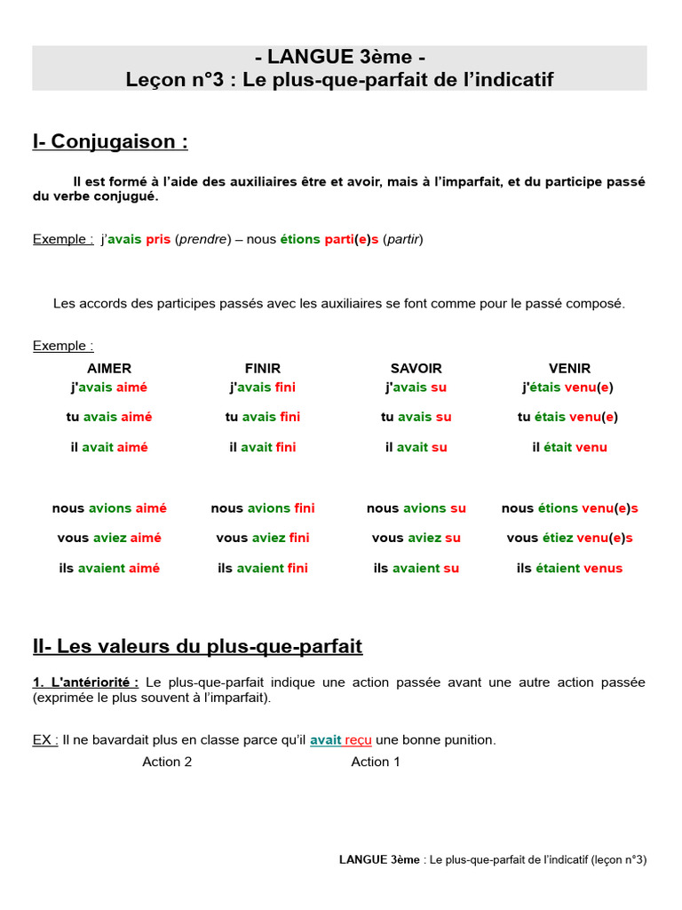 Leçon sur le plus-que-parfait | PDF