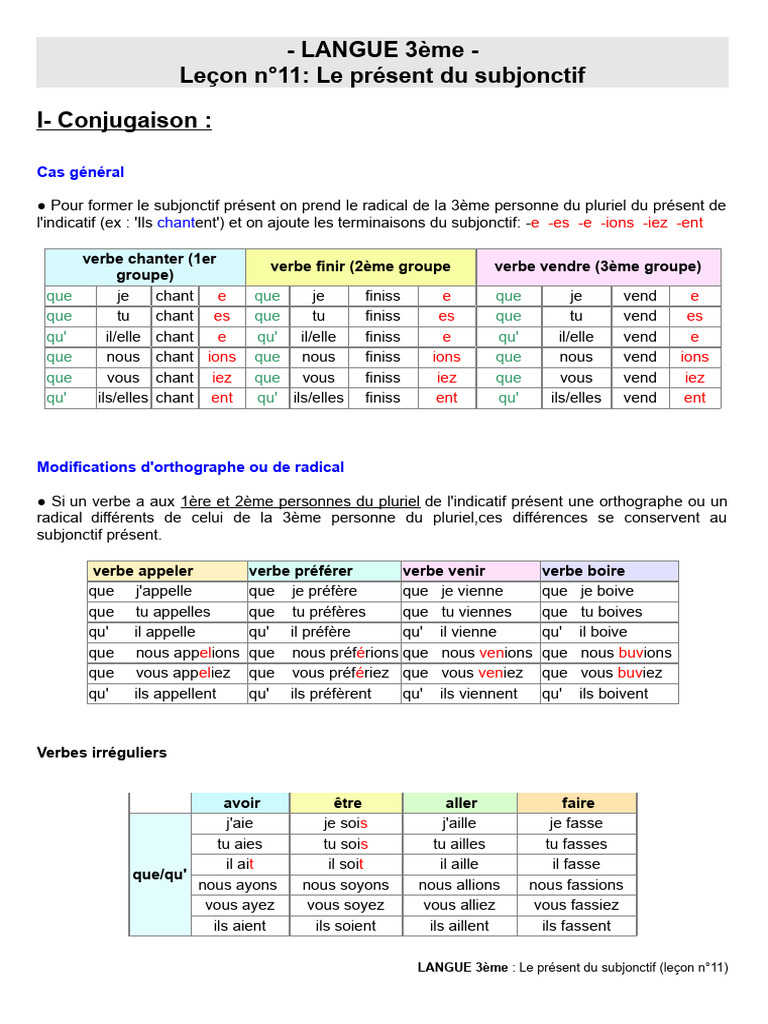 Conjugaison du subjonctif présent | PDF | Verbe | Typologie linguistique