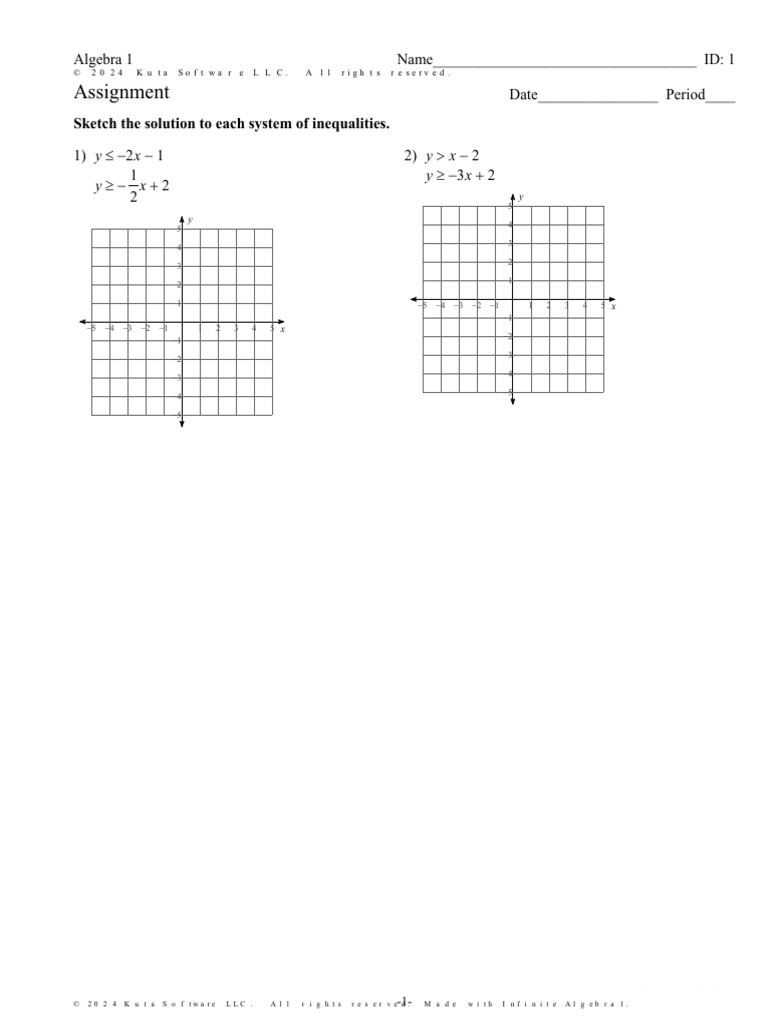 Graphing Systems of Inequalities | PDF