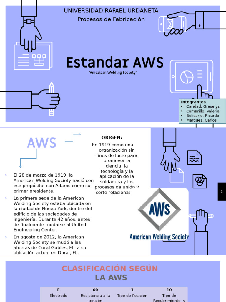 Guía Completa de Estándares AWS | PDF | Electrodo | Soldadura