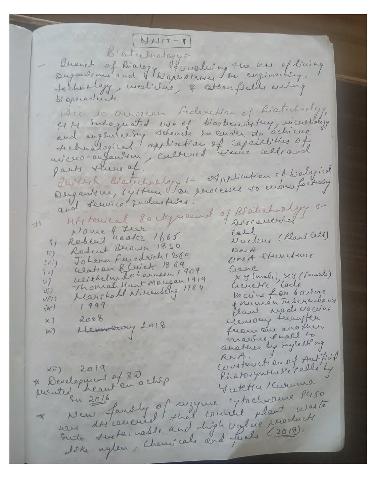 Unit 1 Biotechnology | PDF