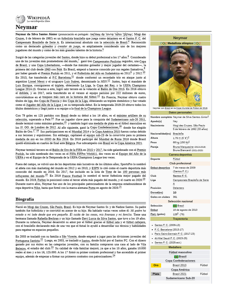 Neymar | PDF | FC Barcelona | Lionel Messi
