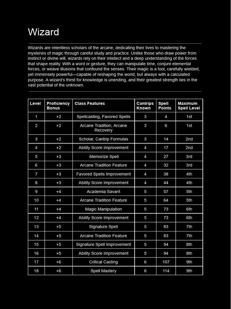 Animus Archive Class Document | PDF | Gary Gygax Games | Fantasy
