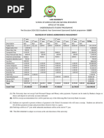 LandBank - Cash Card Form | PDF | Banking | Financial Services