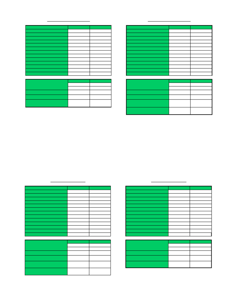 Tabla resumen Guaico Emulind-ANFO | PDF