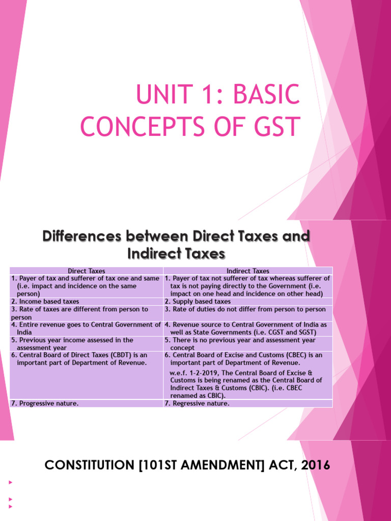 UNIT 3 - GST BASIC CONCEPTS | PDF | Taxes | Excise