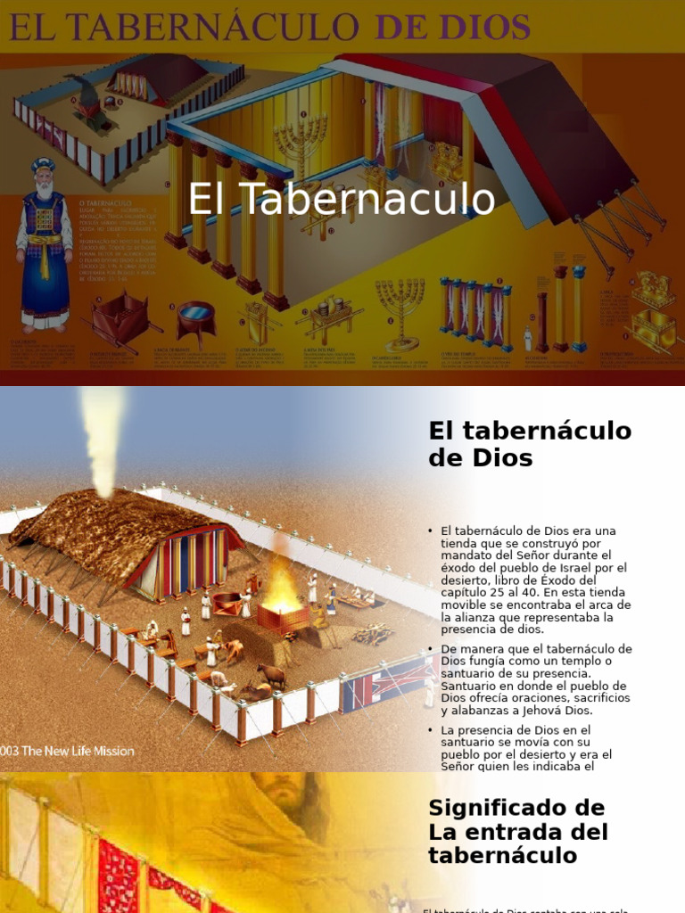 El Tabernaculo | PDF | Santo de los santos | Tabernáculo