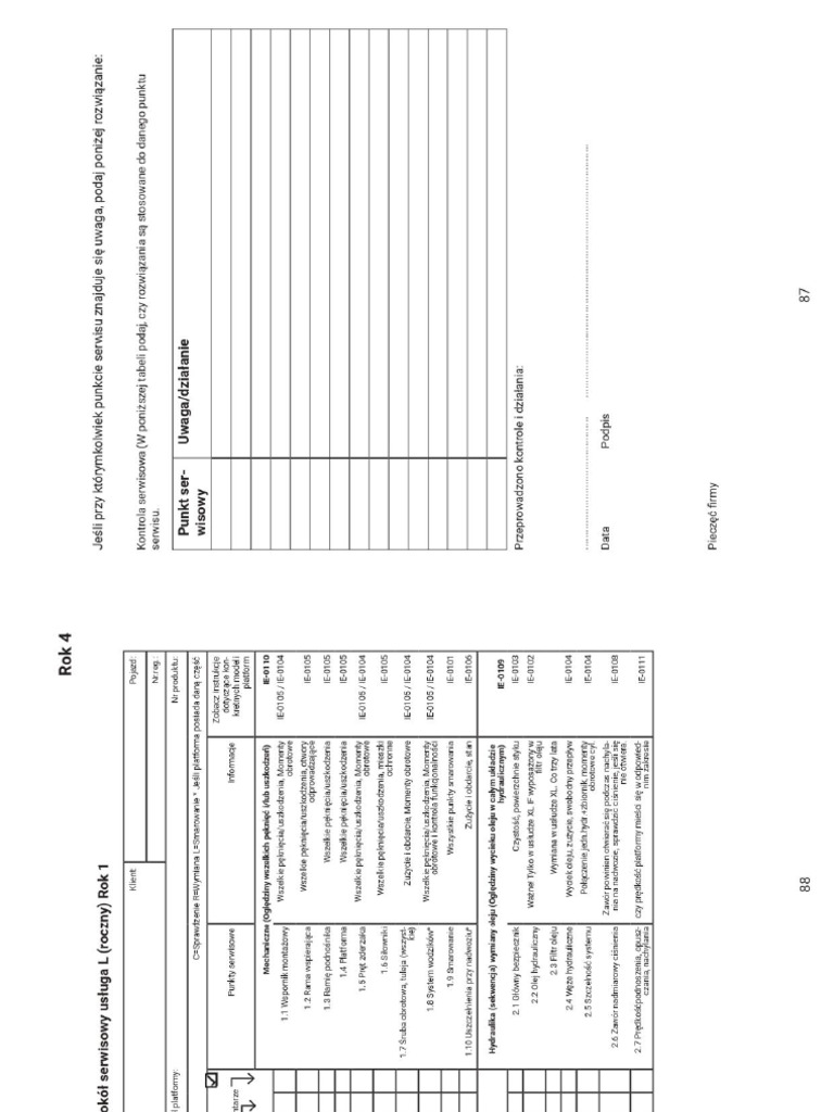 Instrukcja Zepro | PDF