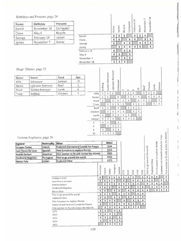 Logic Puzzles For Gifted Students-Part 110 | PDF
