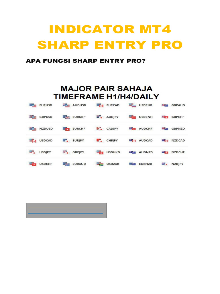 CARA PENGGUNAAN INDICATOR [SOP] | PDF