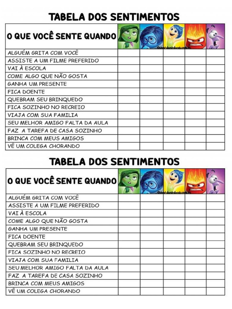 tabela sentimentos | PDF