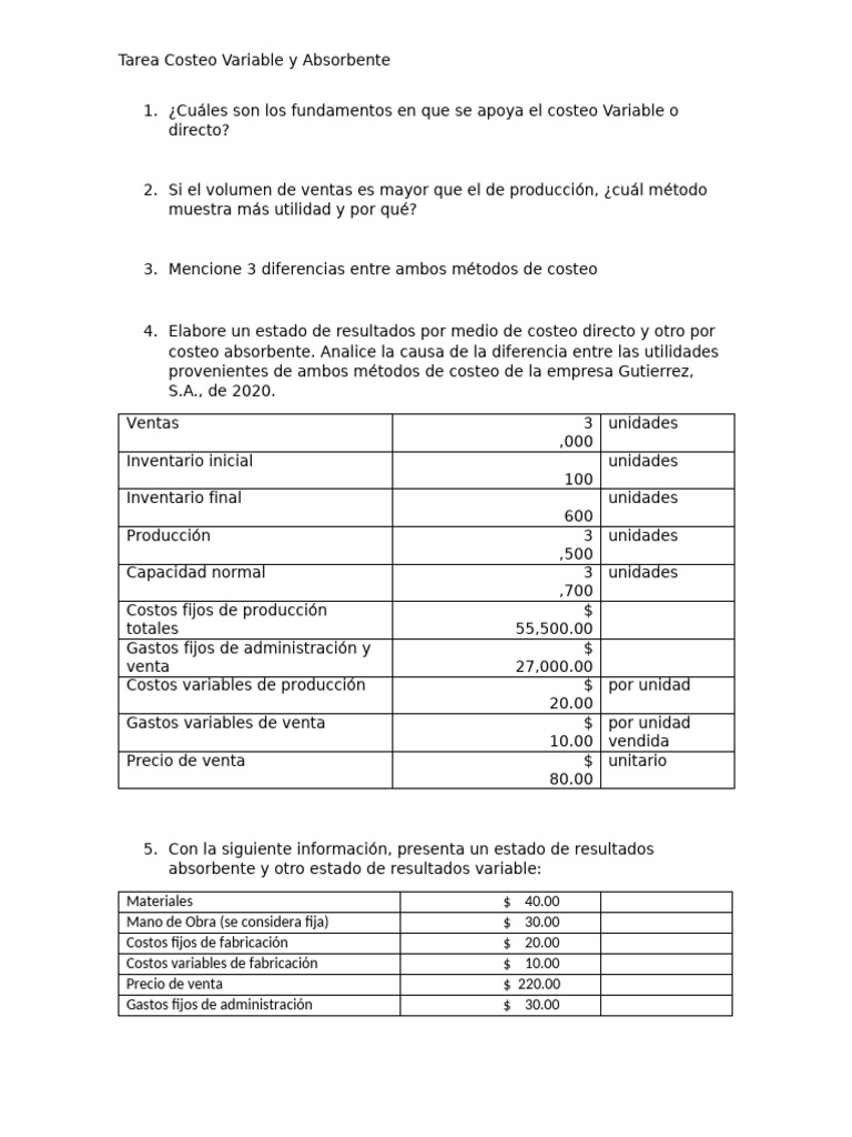 Tarea 3 Sesión 5 Costeo Absorbente y Costeo Variable | PDF | Negocios económicos | Economias
