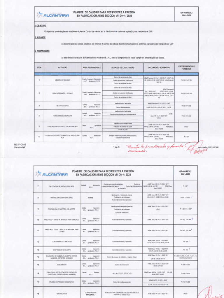 Plan de Calidad Rev. 2 | PDF