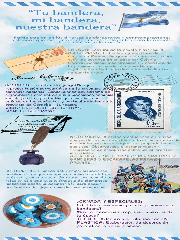 proyecto CUARTO 2024 | PDF