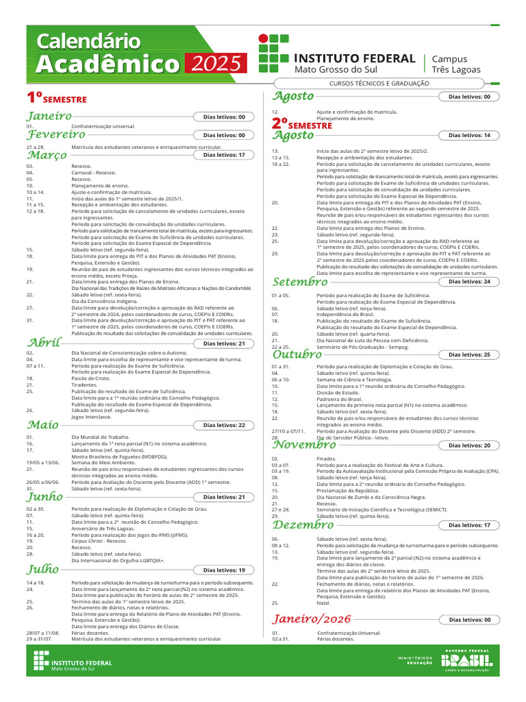 TL Calendario Academico Ifms 2025 | PDF