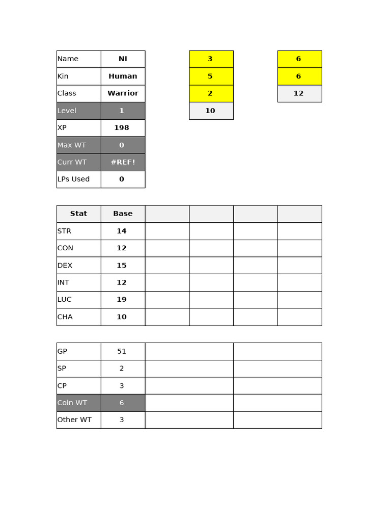 RPG Character Stats and Combat Guide | PDF