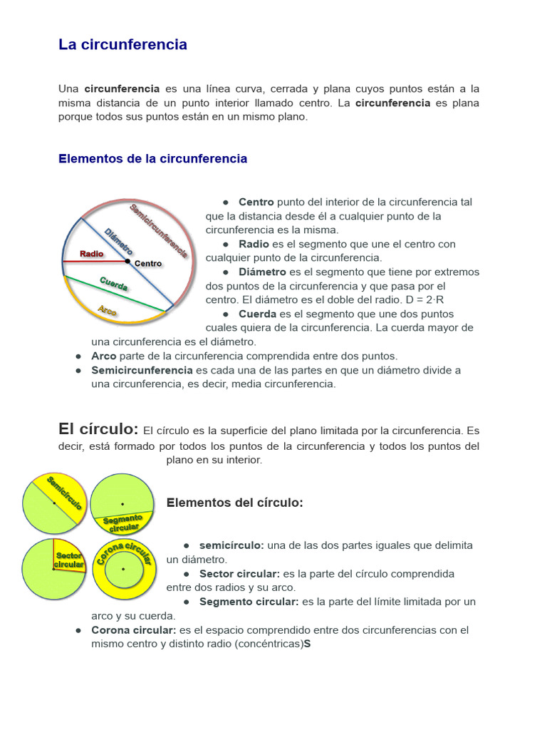 (Matematica) Circunfrencia y Circulo Ismael | PDF | Pi | Circulo