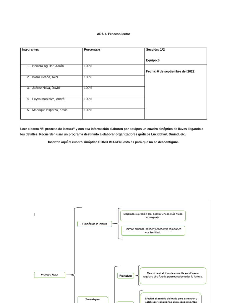 6_ADA4_Cuadrosinoptico | PDF