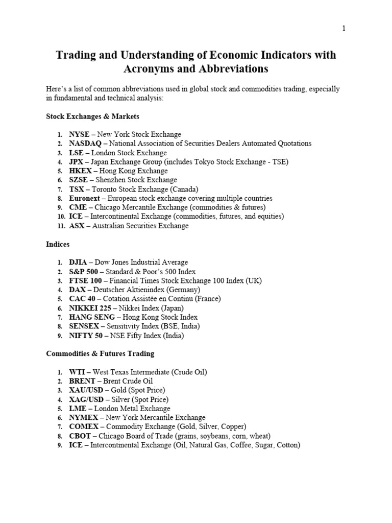 Trading and Understanding of Economic Indicators with Acronyms and ...