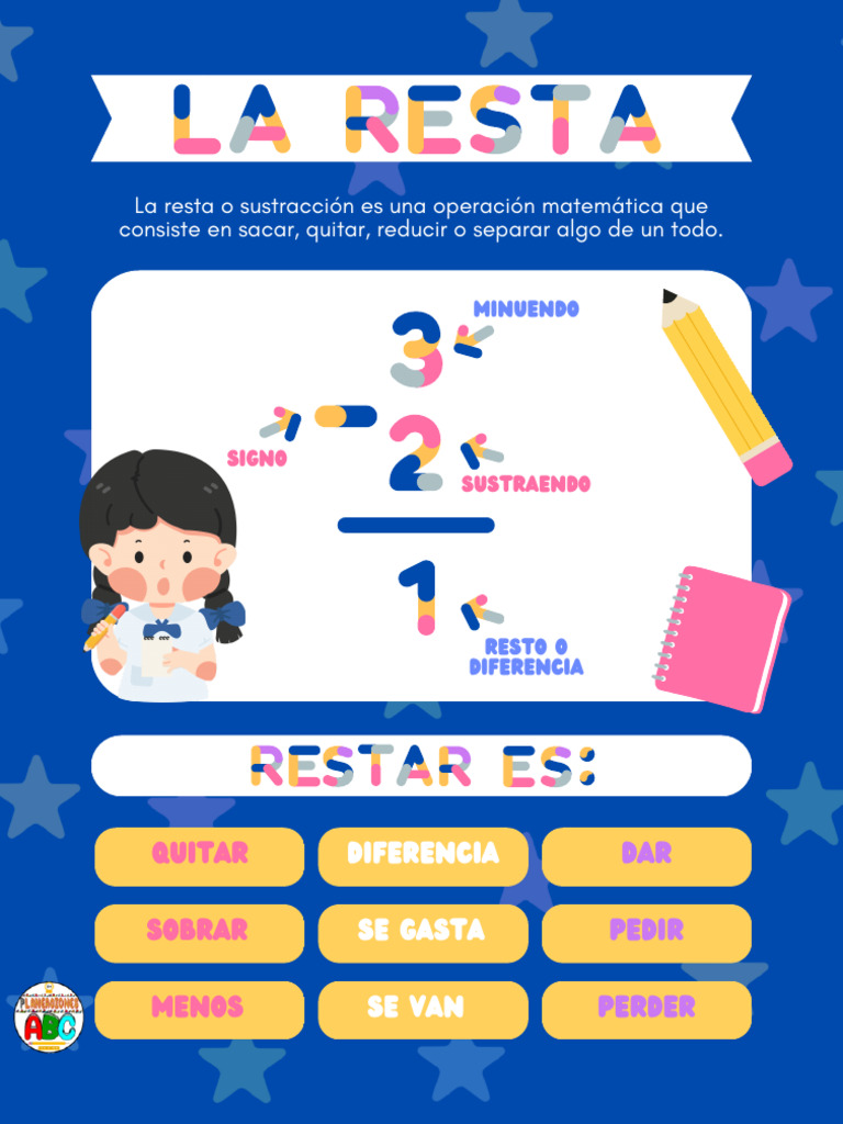 Conceptos Clave de la Resta Matemática | PDF