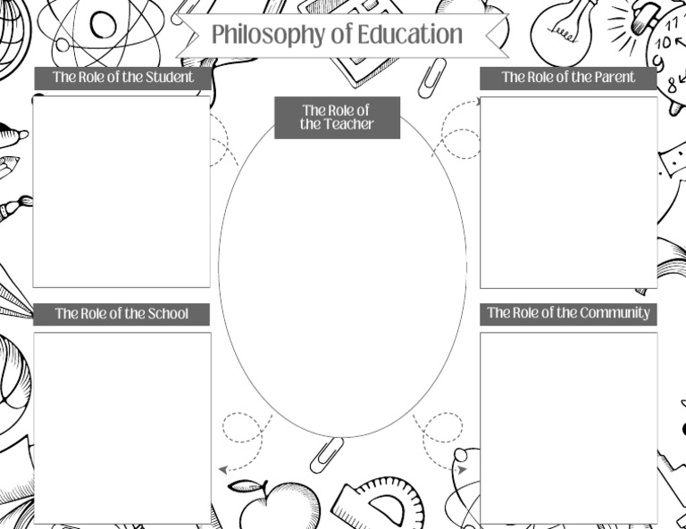 Philosophy of Education Roles | PDF