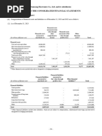 Samsung's Financial Statements | PDF | Balance Sheet | Income