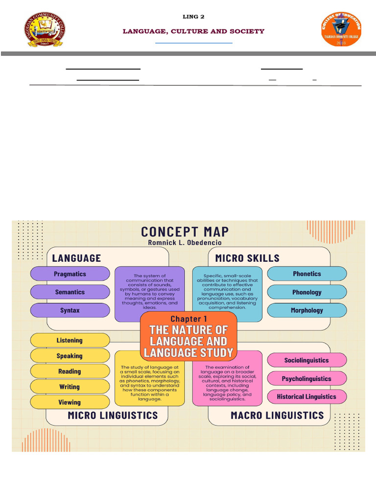LING 2 - Assessment Task 2-Chapter1 | PDF