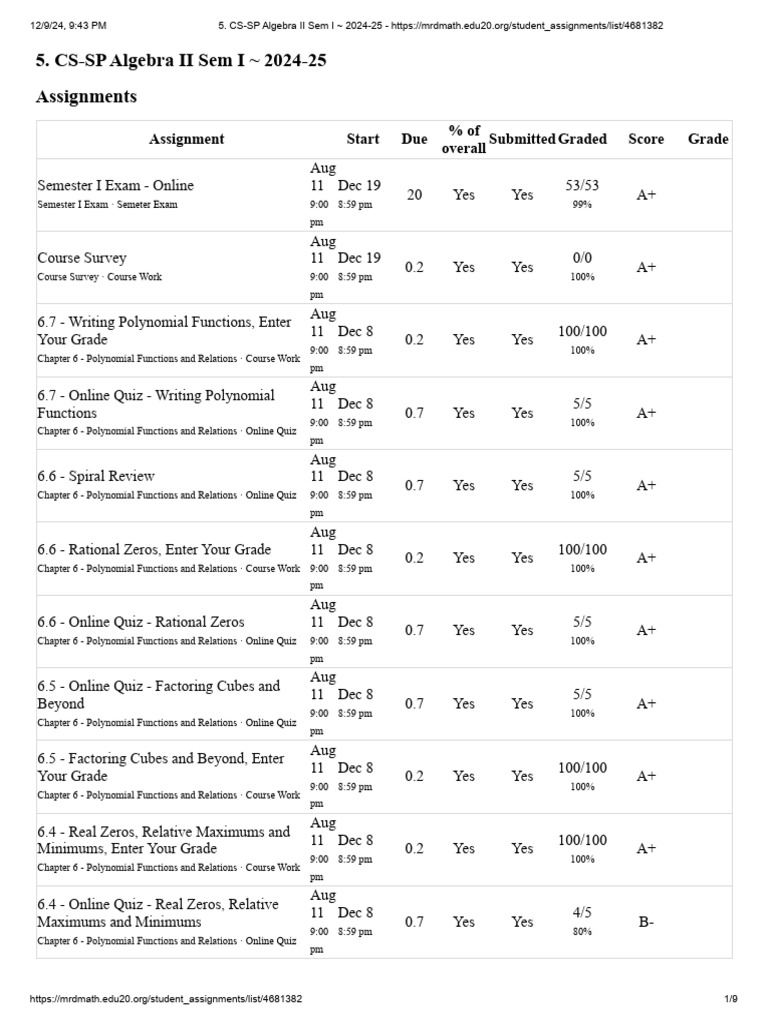 5. CS-SP Algebra II Sem I ~ 2024-25 - https___mrdmath.edu20.org_student_assignments_list_4681382 ...