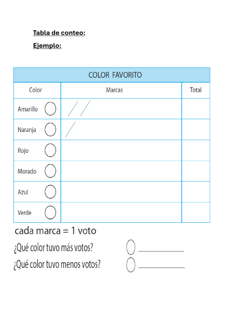 Ejemplo - Tabla de Conteo y Pictograma | PDF