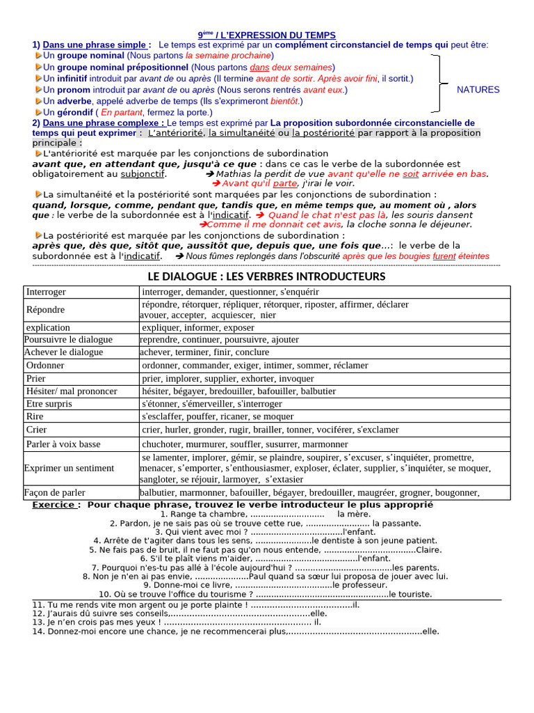 LE DIALOGUE Verbes Introducteurs | PDF | Temps (grammaire) | Clause