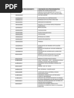 Tabela de Procedimentos Sigtap | PDF | Cirurgia oral e maxilofacial ...