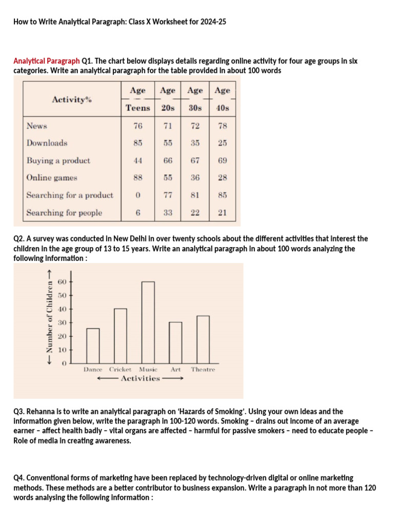 Analutical Pragraph | PDF | Data Analysis | Analysis