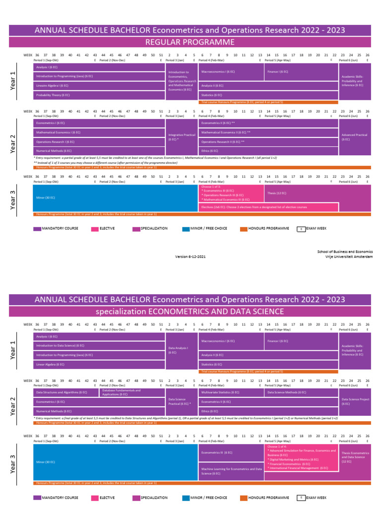 Annual Schedule 2022-2023 EB - EOR | PDF | Econometrics | Data Science