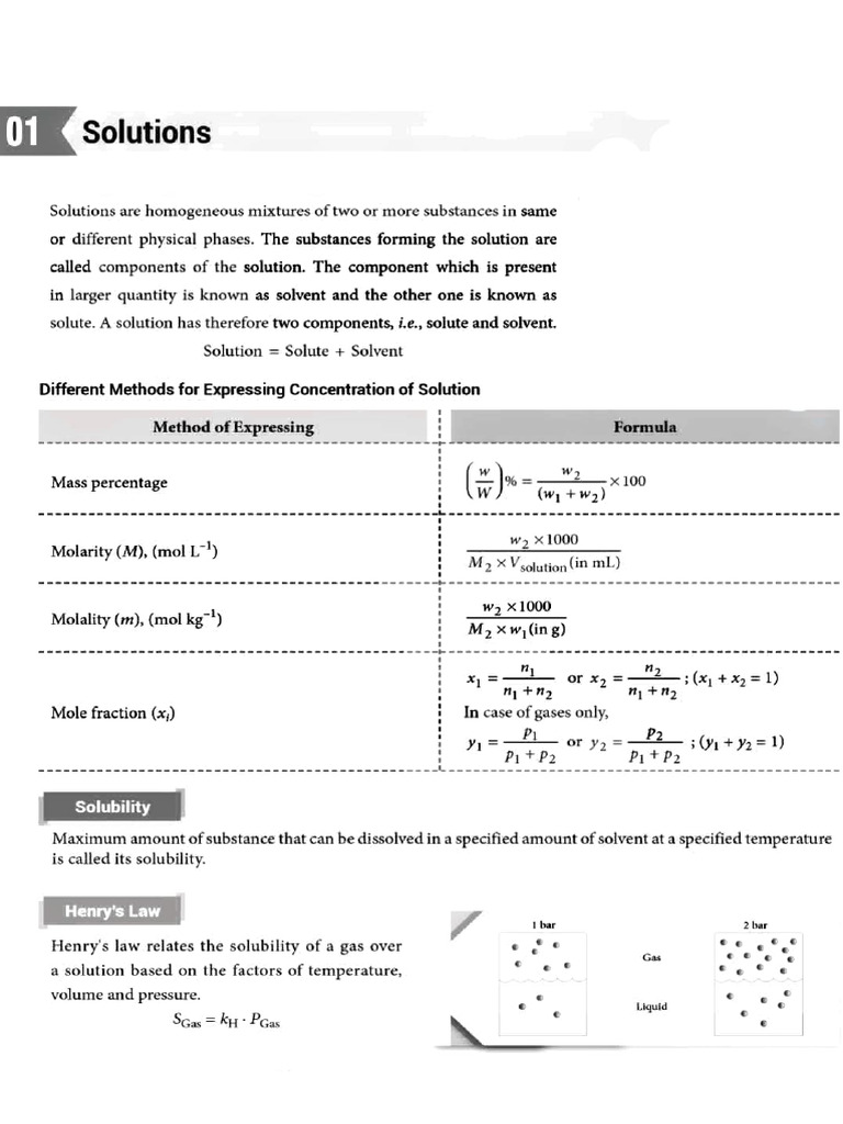 12th Class Chemistry Best Notes | PDF | Chirality (Chemistry) | Solubility