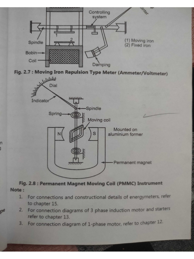 Em 1 and 2 2020 To 25 Pyqs | PDF
