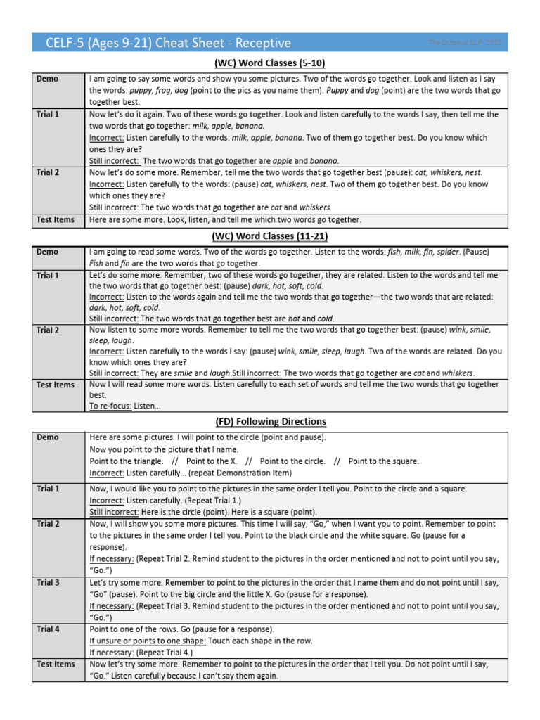 CELF-5 Receptive Skills Cheat Sheet | PDF | Cognitive Science