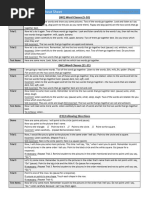 Dibels 8 Benchmark 2 Scoring 2020-1 | PDF | Standardized Tests