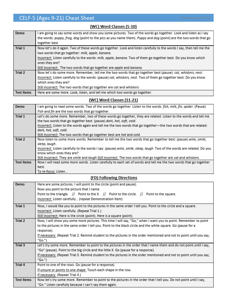 CELF-5 Cheat Sheet for Ages 9-21 | PDF | Cognitive Science | Cognition