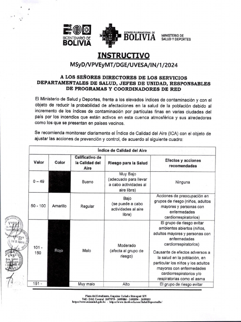 Instructivo - 0001 MIN Salud | PDF