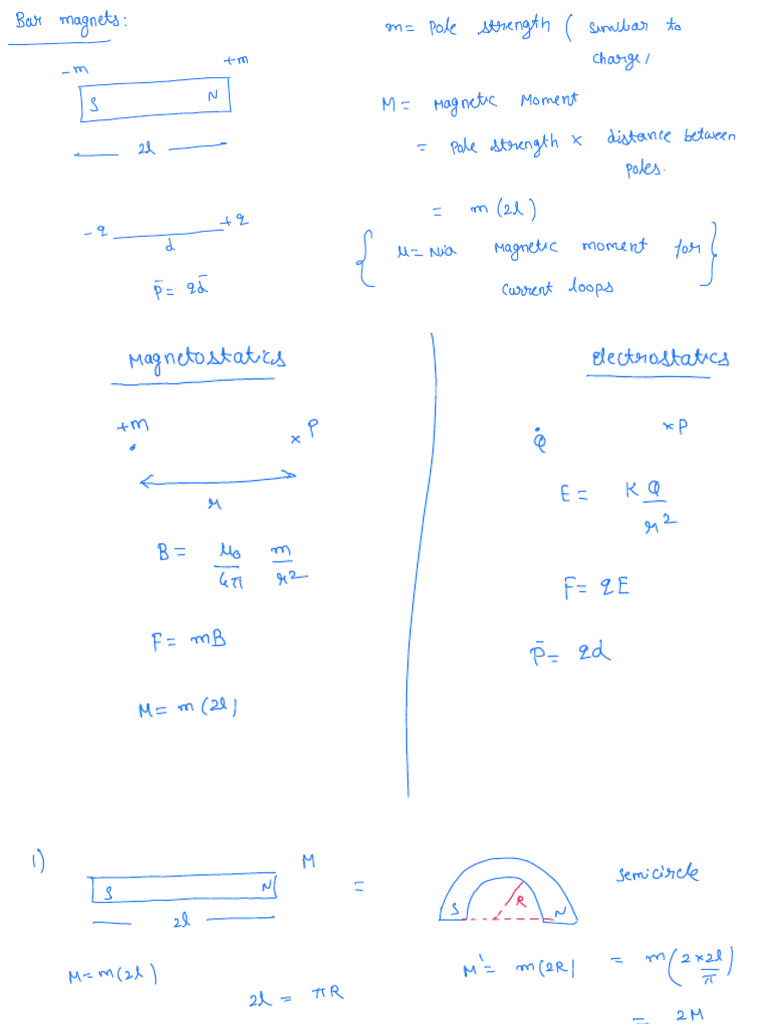 Magnetic Materials | PDF