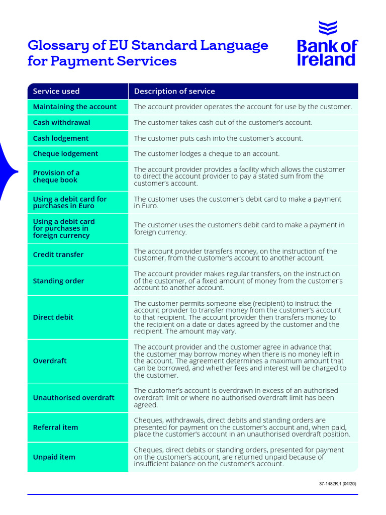 Glossary-of-terms | PDF | Overdraft | Personal Finance